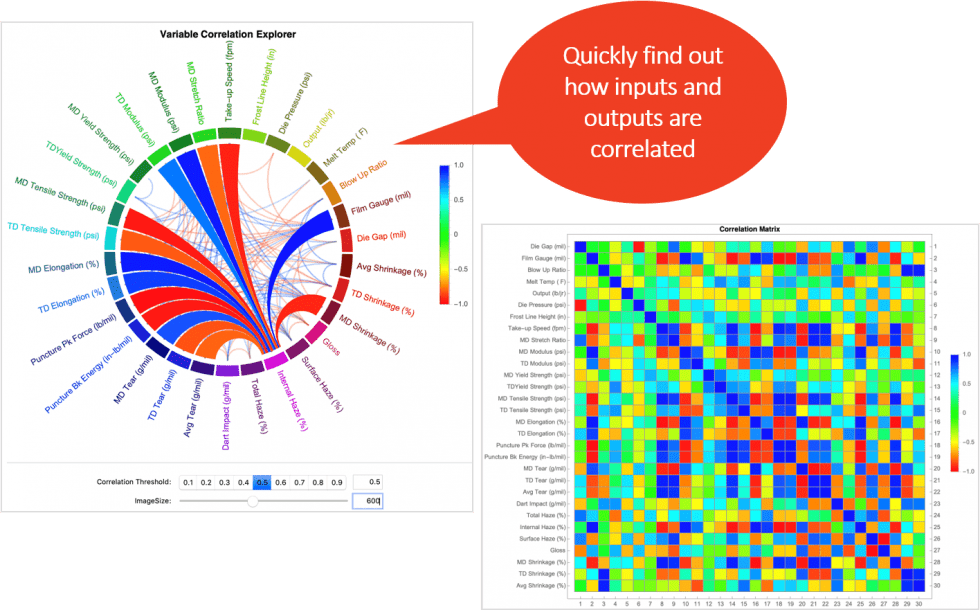 DataModeler App - Evolved Analytics
