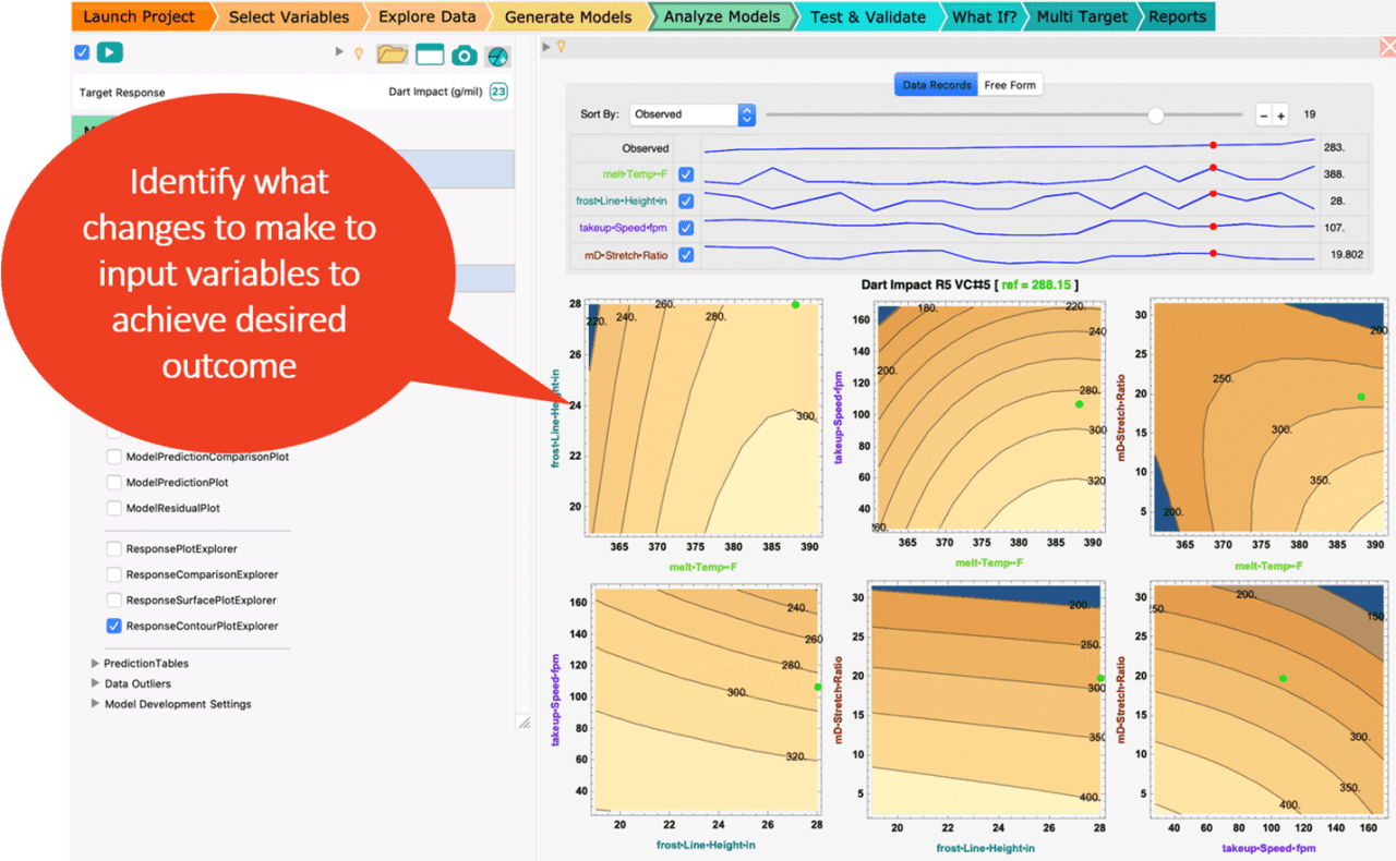 Consulting & Projects - Evolved Analytics