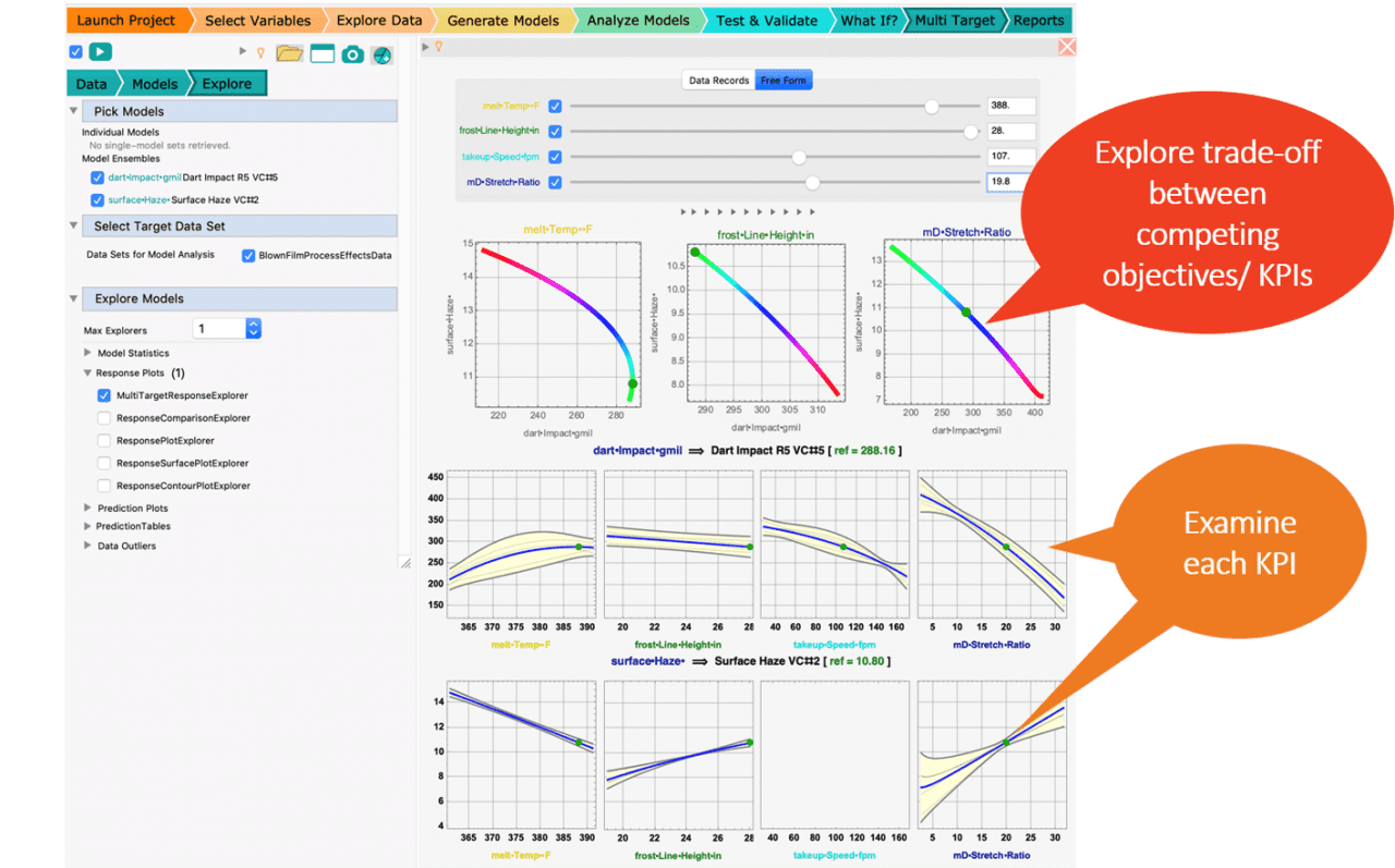 Consulting & Projects - Evolved Analytics