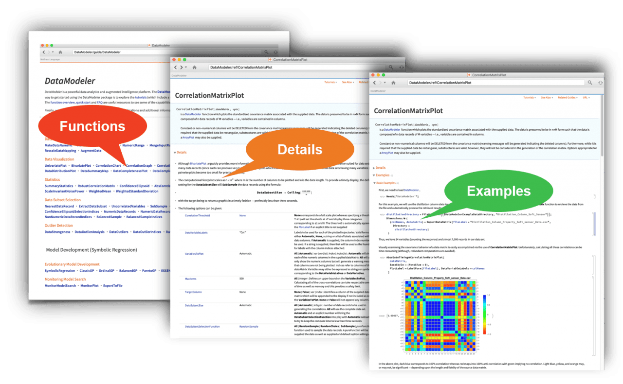 DataModeler Pro - Evolved Analytics